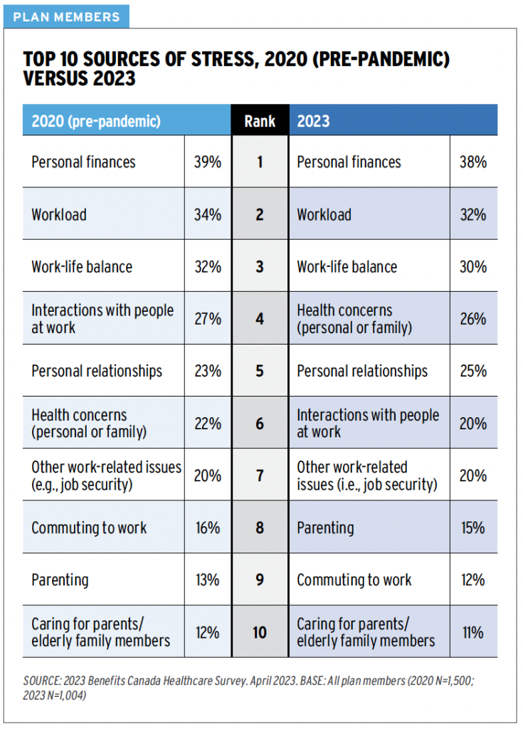 Three Reasons to Implement a Group Savings Plan - Latest News from ...